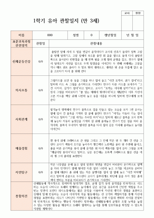 실제사례 관찰일지 만 3세 20명 1학기 관찰일지와 해석