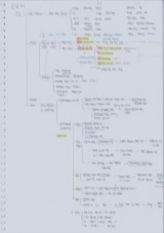 2쪽 미리보기