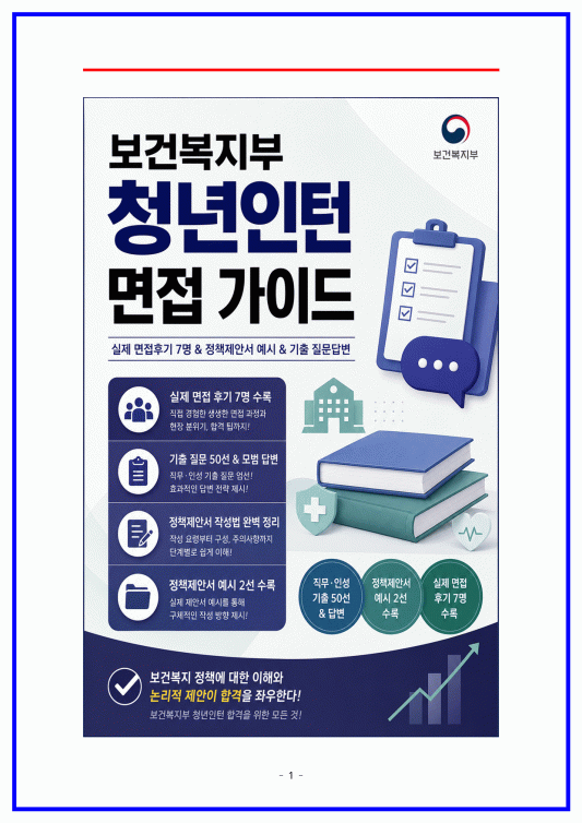 보건복지부 청년인턴 실제 면접후기 7명 및 정책제안서 예시, 기출 질문답변 [보건복지부 청년인턴 면접]