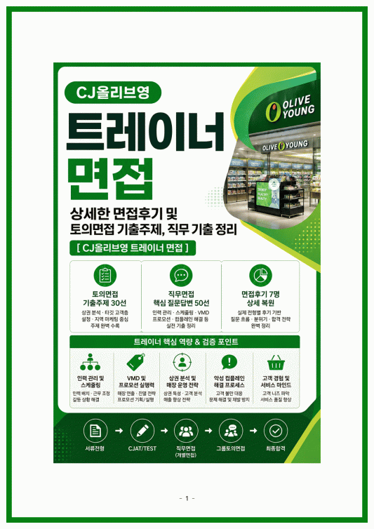 CJ올리브영 트레이너(큐레이터) 상세한 면접후기 및 토의면접 기출주제, 직무 기출 정리 [CJ올리브영 트레이너 면접]