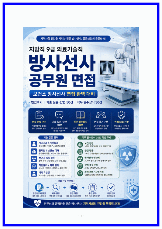 지방직 9급 의료기술직 방사선사 공무원 면접후기 및 기출 질문, 직무 필수상식 정리 [보건소 방사선사 면접]