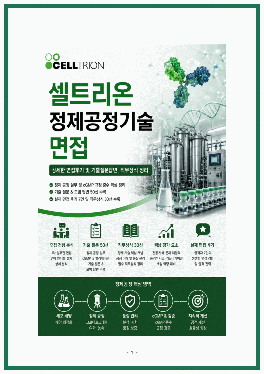 2026 셀트리온 정제공정기술 상세한 면접후기 및 기출질문답변, 직무상식 정리 [셀트리온 정제공정기술 면접]