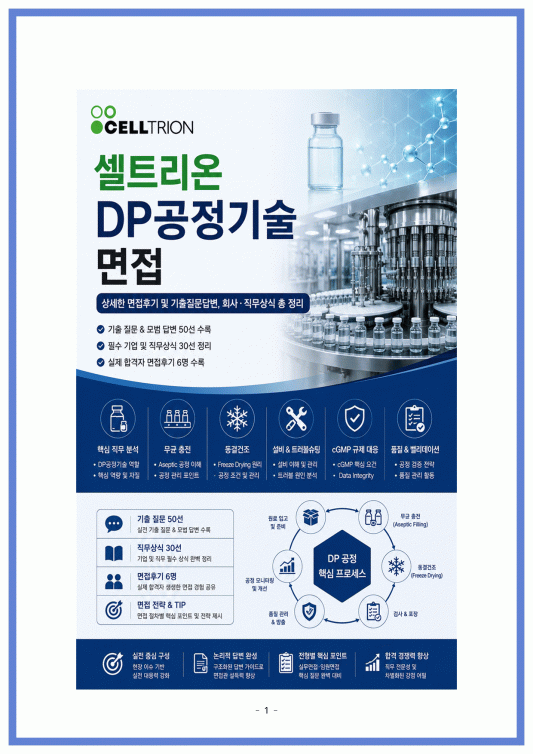 2026 셀트리온 DP공정기술 상세한 면접후기 및 기출질문답변, 회사 직무 상식 총 정리 Tip [셀트리온 DP공정기술 면접]