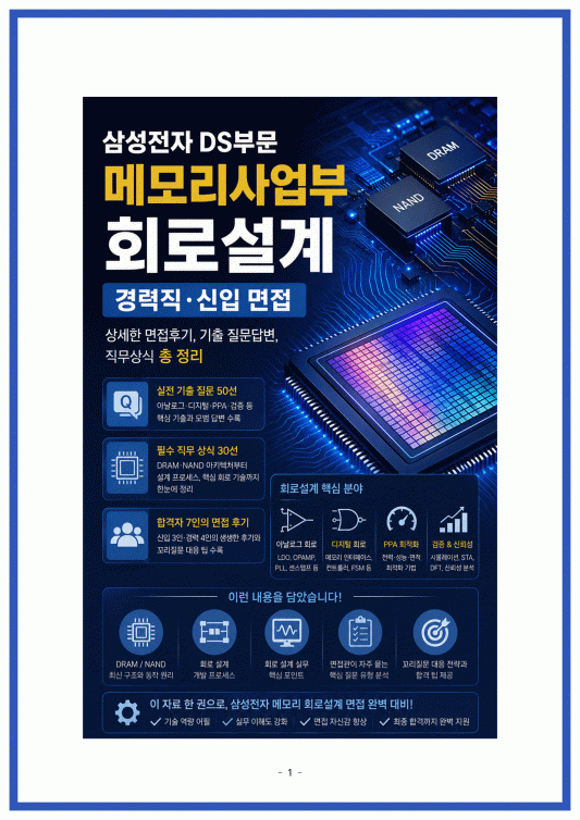 삼성전자DS 메모리사업부 회로설계 경력직 및 신입 상세한 면접후기, 기출질문답변 직무상식 총 정리 [삼성전자DS 메모리 회로설계 면접]