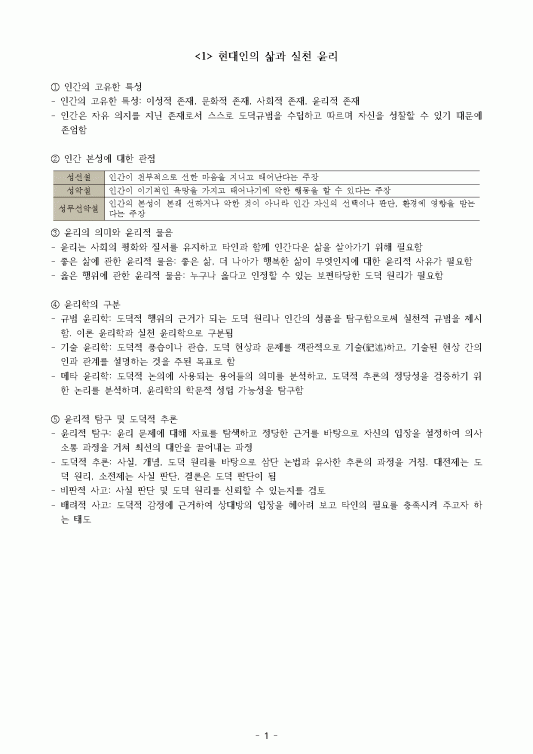 2022 교육과정 고등학교 현대사회와 윤리 핵심 요약 정리 및 서브노트