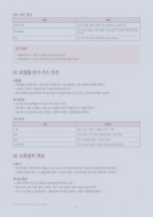 5쪽 미리보기