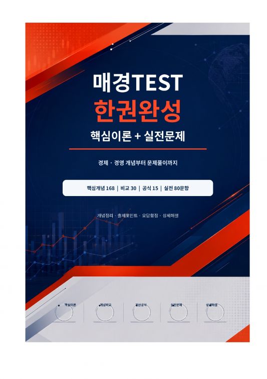 매경TEST 한권완성 핵심이론 &실전문제(단기간 고득점 필수자료)