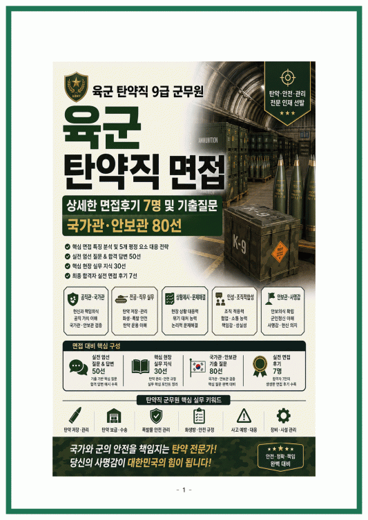 2026 육군 탄약직 9급 군무원 상세한 면접후기 7명 및 기출질문 국가관 안보관 80선 [육군 탄약직 면접]