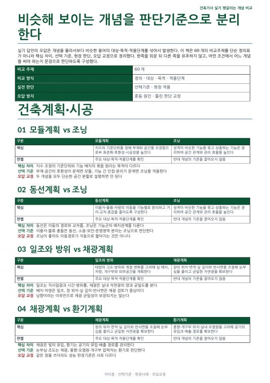 2쪽 미리보기
