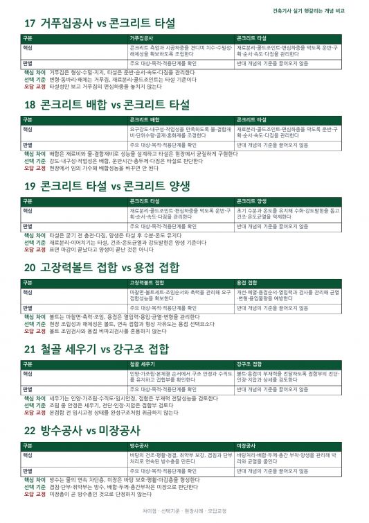 5쪽 미리보기