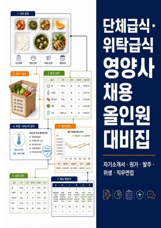 단체급식 위탁급식 영양사 채용 올인원 대비집