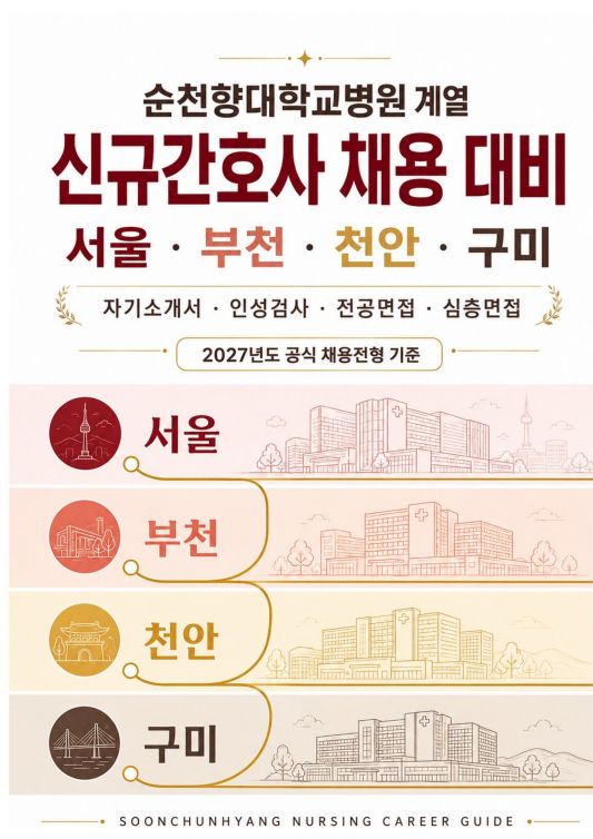 순천향대학교병원 계열 신규간호사 채용대비 올인원