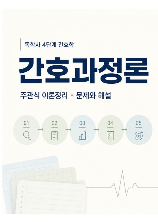 독학사 4단계 간호과정론 주관식 이론정리 문제와 해설