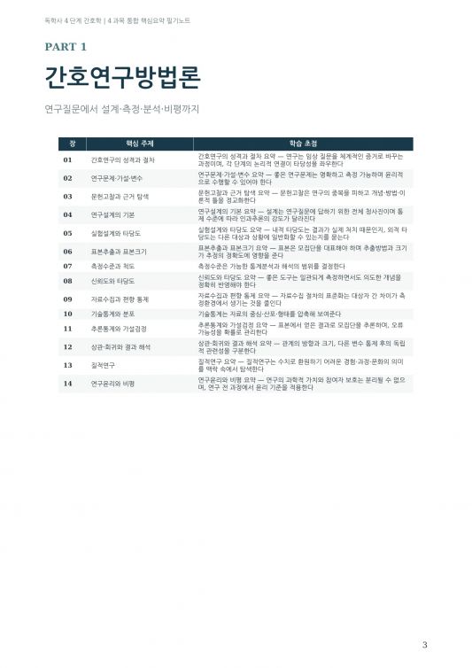 3쪽 미리보기