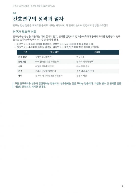 4쪽 미리보기