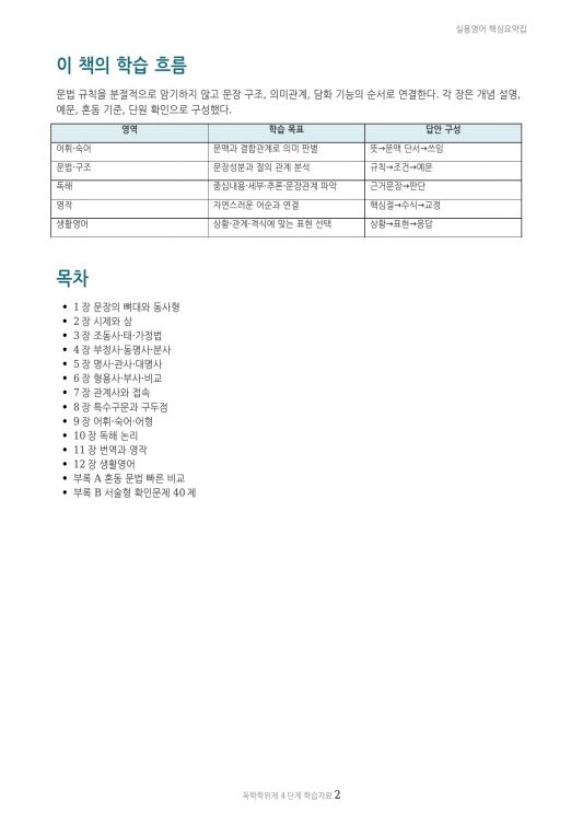 2쪽 미리보기