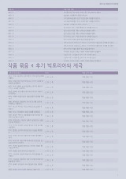 5쪽 미리보기