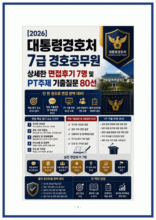 [2026] 대통령경호처 7급 경호공무원 상세한 면접후기 7명 및 PT주제 기출질문 80선