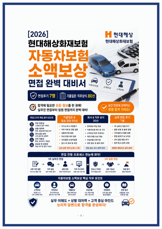 [2026] 현대해상화재보험 자동차보험 소액보상 상세한 면접후기 7명 및 기출질문 직무상식 80선