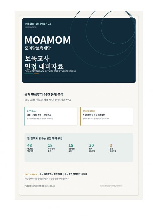 모아맘보육재단 보육교사 면접대비자료 최종검수본