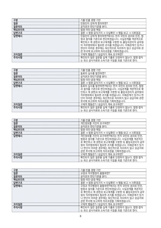 8쪽 미리보기