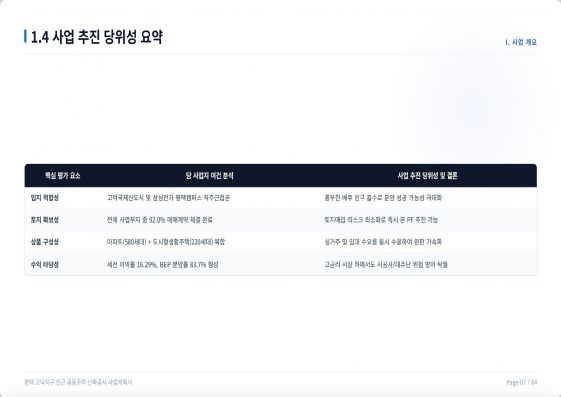 7쪽 미리보기