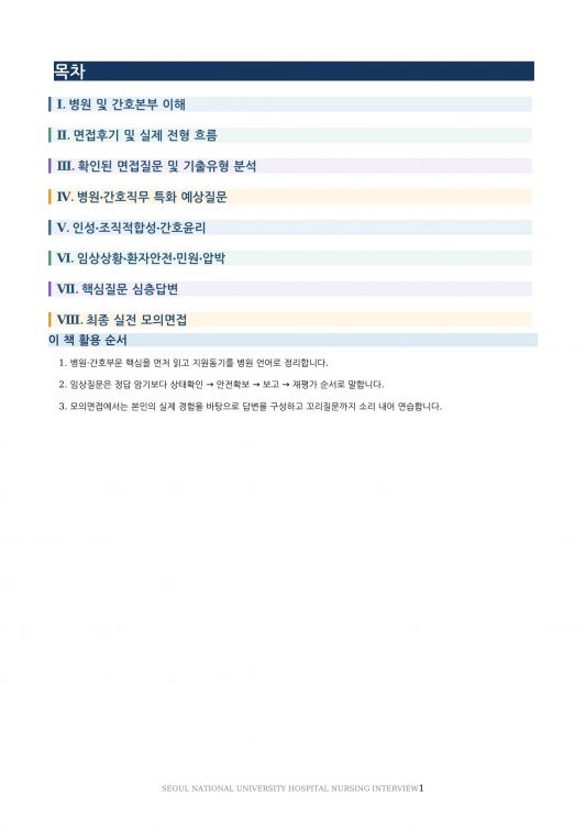 서울대학교병원 간호사 면접후기 면접기출 면접질문 답변 모음