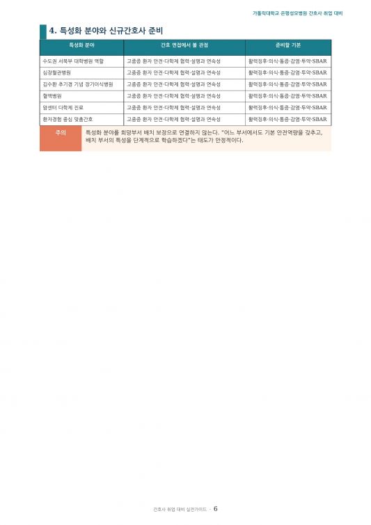 7쪽 미리보기