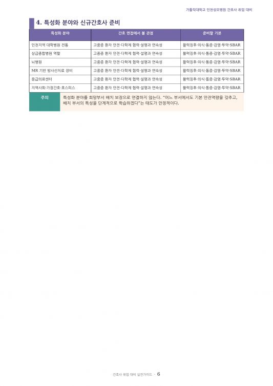 7쪽 미리보기