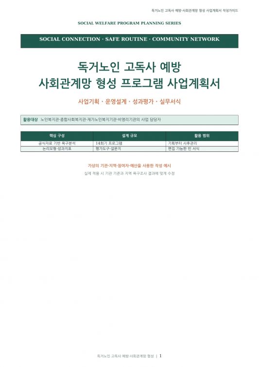 독거노인 고독사예방 사회관계망형성 사업계획서