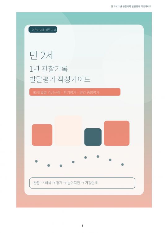만2세 1년 관찰기록 발달평가 작성가이드
