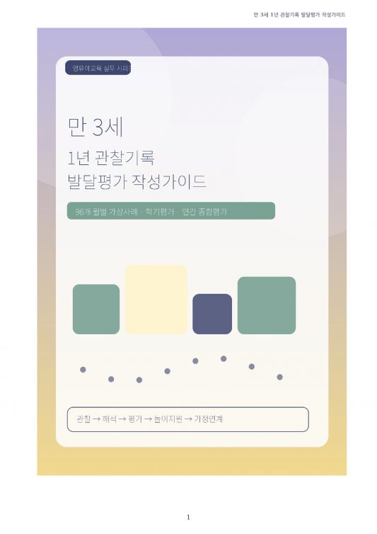 만3세 1년 관찰기록 발달평가 작성가이드