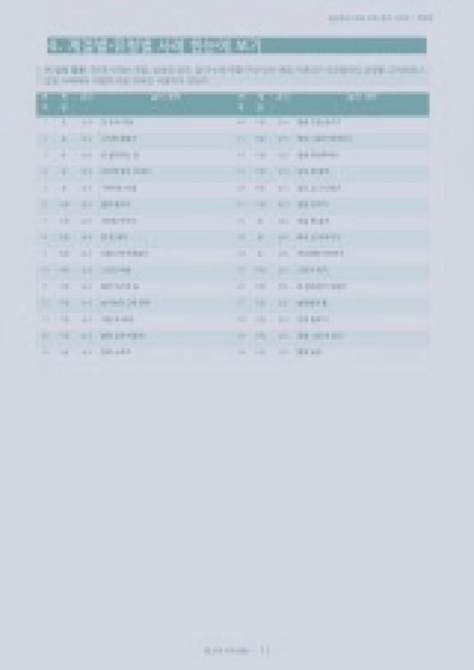 11쪽 미리보기