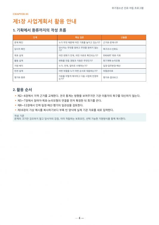 4쪽 미리보기