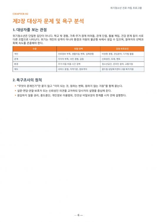 6쪽 미리보기
