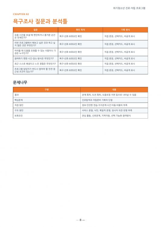 8쪽 미리보기