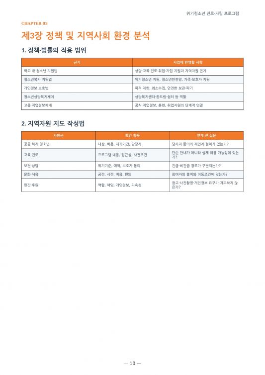 10쪽 미리보기