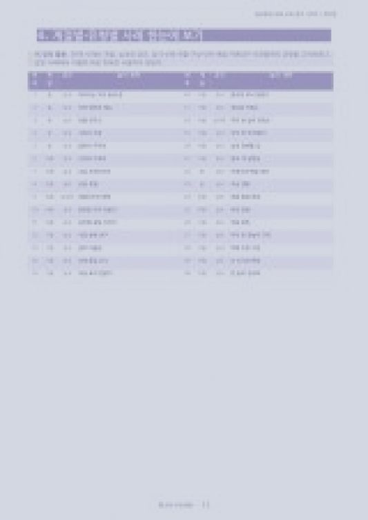 11쪽 미리보기