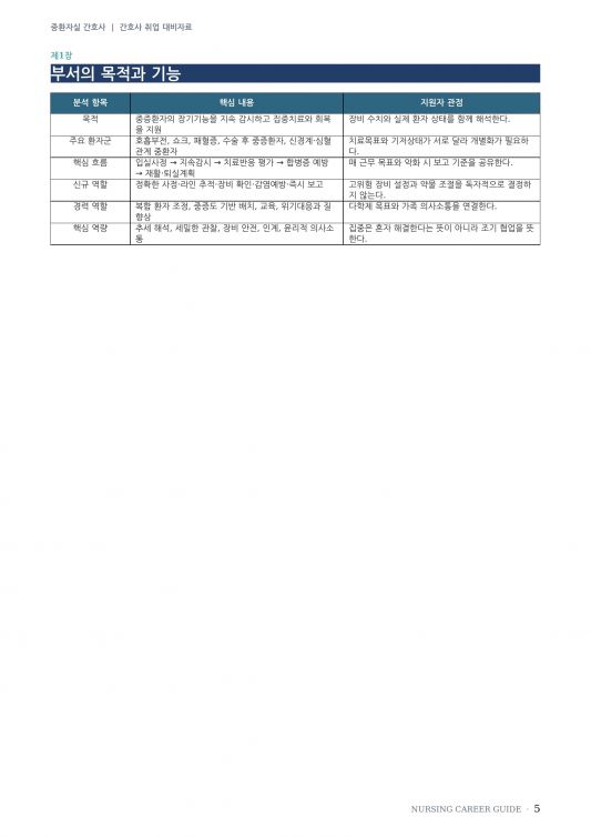 5쪽 미리보기