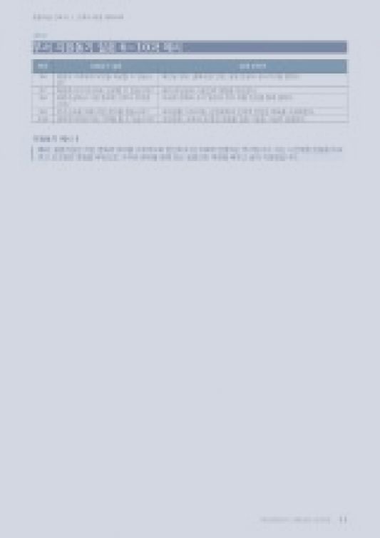 11쪽 미리보기