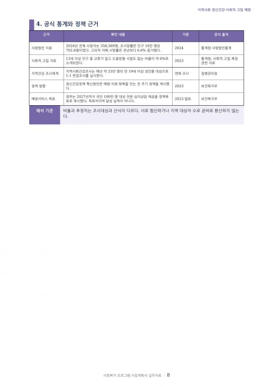 9쪽 미리보기