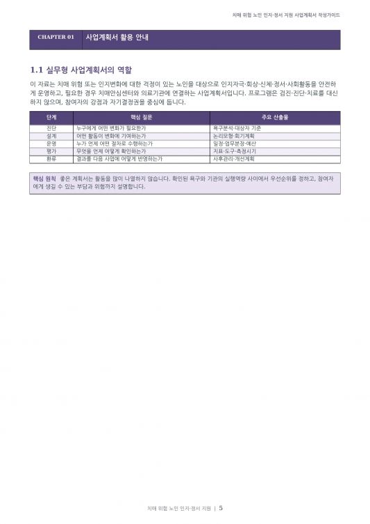 5쪽 미리보기