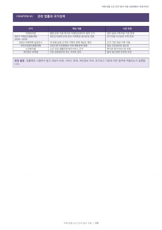 10쪽 미리보기
