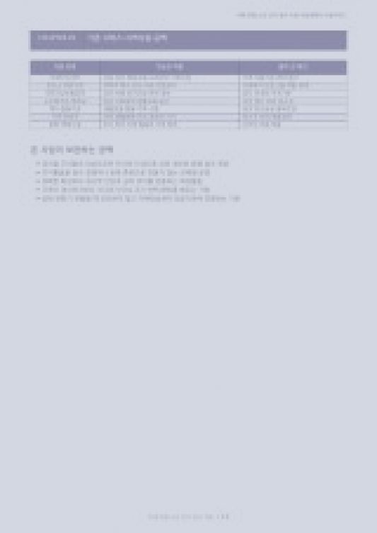 11쪽 미리보기