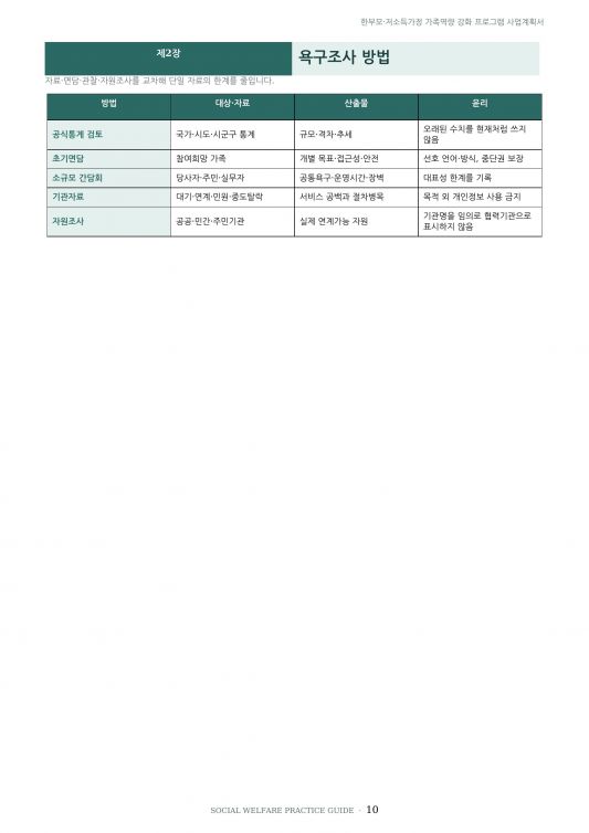 10쪽 미리보기