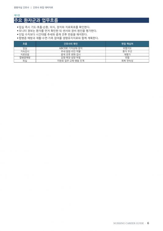 6쪽 미리보기
