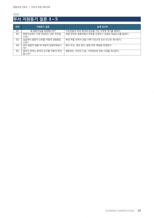 10쪽 미리보기
