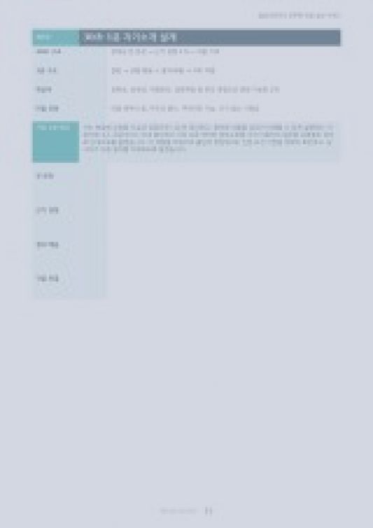 11쪽 미리보기