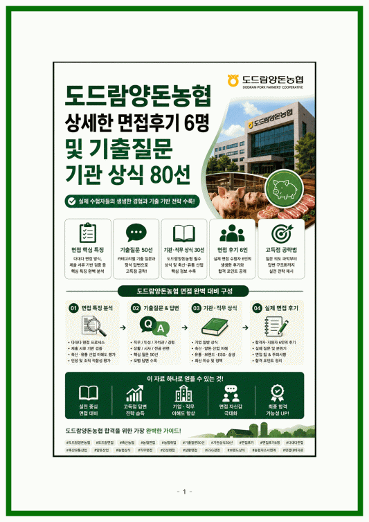 [2026] 도드람양돈농협 상세한 면접후기 6명 및 기출질문 기관 상식 80선