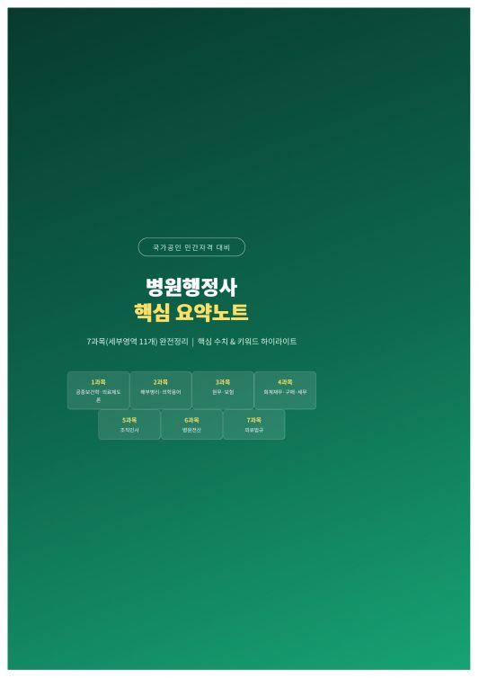 [병원행정사 핵심 요약 암기 노트] 최종 정리본 2026 개정판
